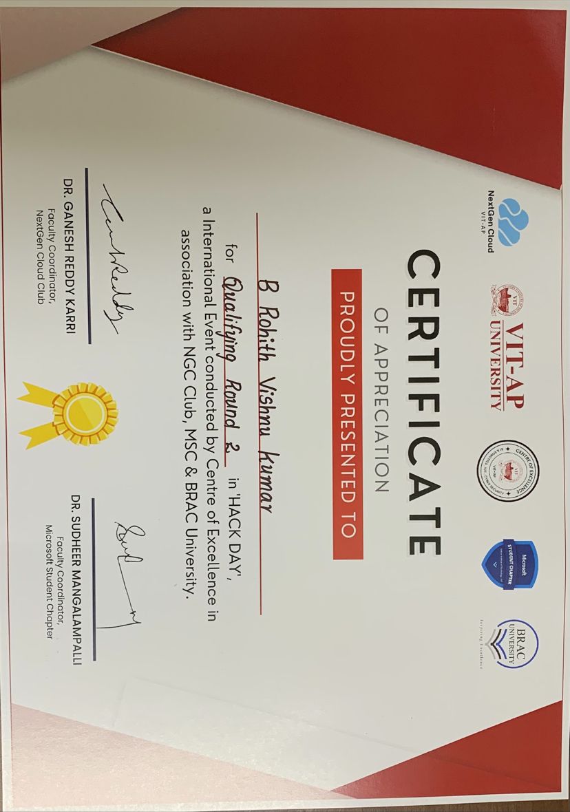 Rohith Vishnu KumaR on LinkedIn: I am happy to share this certificate ... Rohith Vishnu KumaR on LinkedIn: I am happy to share this certificate ...