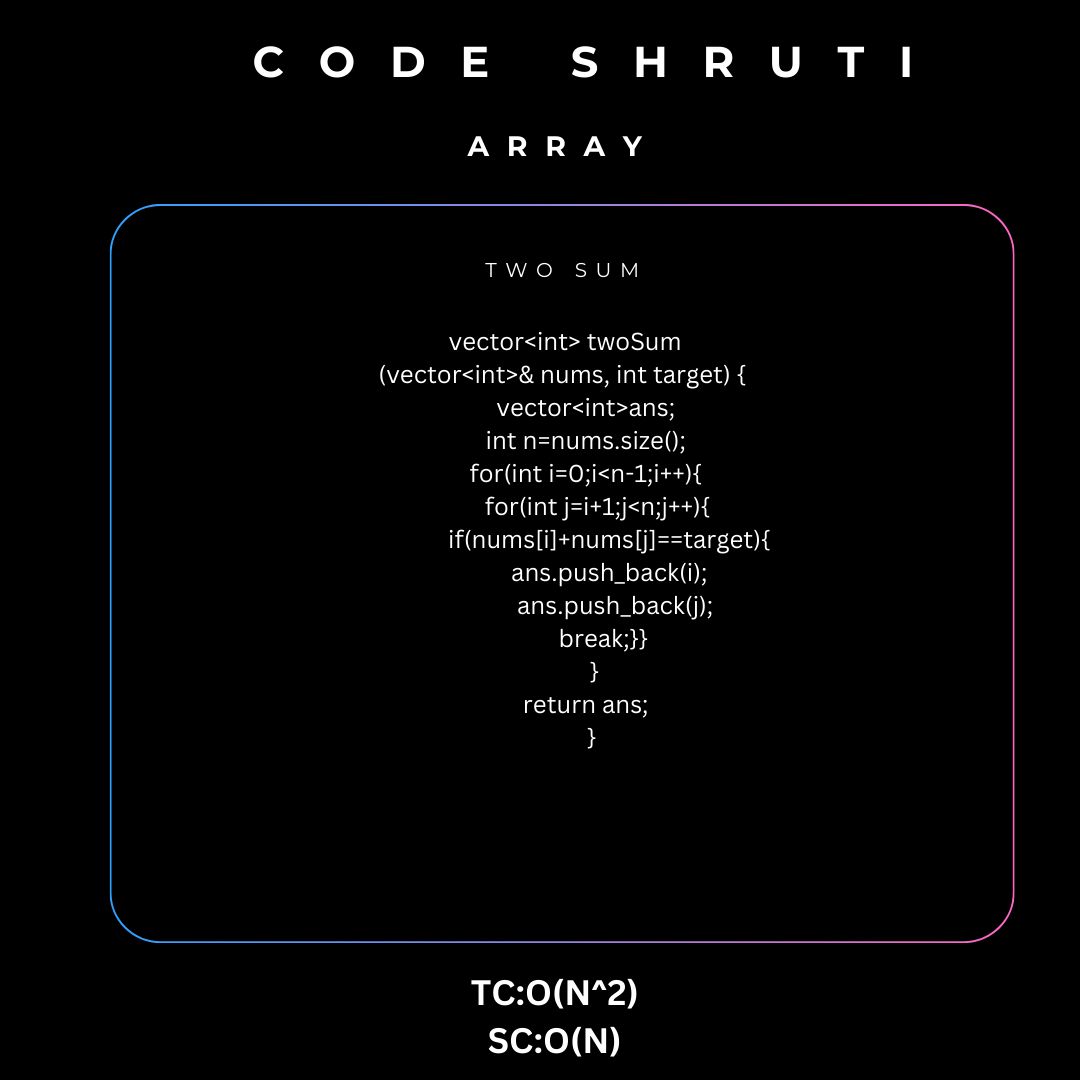 Shruti Rani on LinkedIn: #coding #cpp #sdesheet #takeuforward # ... Shruti Rani on LinkedIn: #coding #cpp #sdesheet #takeuforward # ...