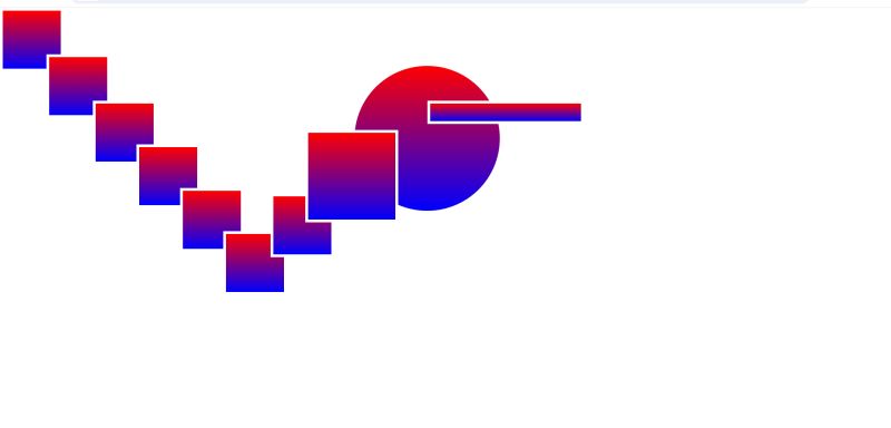 Shraddha Chothe on LinkedIn: #css #html Shraddha Chothe on LinkedIn: #css #html