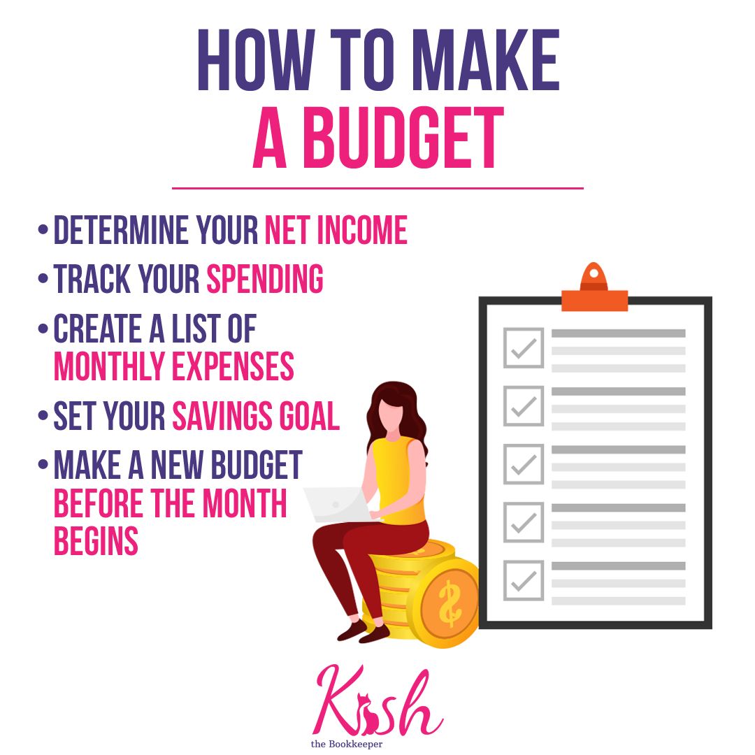Kash the Bookkeeper on LinkedIn: 👷 HOW TO MAKE A BUDGET DETERMINE YOUR ... Kash the Bookkeeper on LinkedIn: 👷 HOW TO MAKE A BUDGET DETERMINE YOUR ...