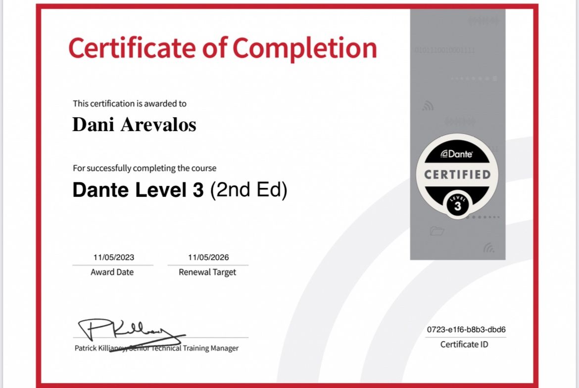 Dani Arevalos on LinkedIn: After 18h 2m I have finally completed my ... Dani Arevalos on LinkedIn: After 18h 2m I have finally completed my ...
