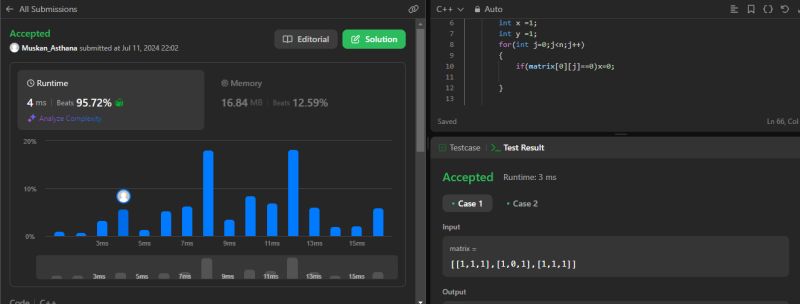 muskan asthana on LinkedIn: #codingjourney #100daysofcode #leetcode muskan asthana on LinkedIn: #codingjourney #100daysofcode #leetcode