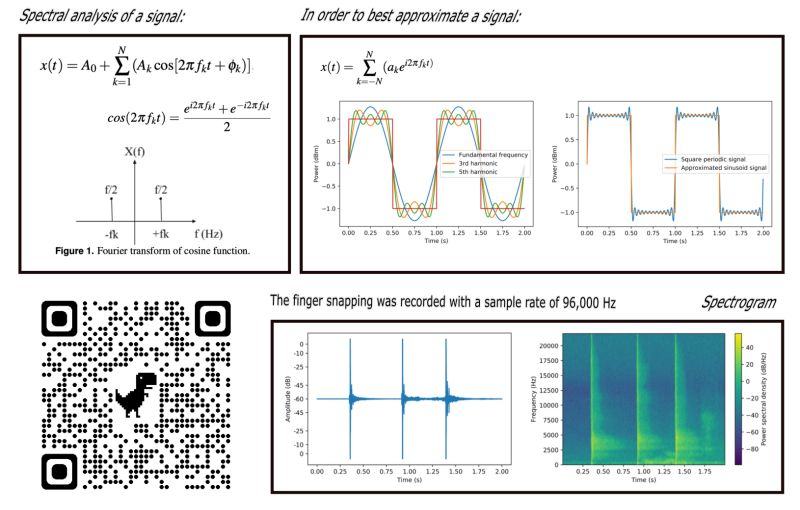 Zulfidin (Bobojon) Khodzhaev on LinkedIn: #spectrogram #python #fft # ... Zulfidin (Bobojon) Khodzhaev on LinkedIn: #spectrogram #python #fft # ...