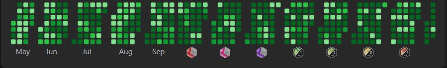 Nivethaa D on LinkedIn: #coding #cpp #streak #consistency # ... Nivethaa D on LinkedIn: #coding #cpp #streak #consistency # ...