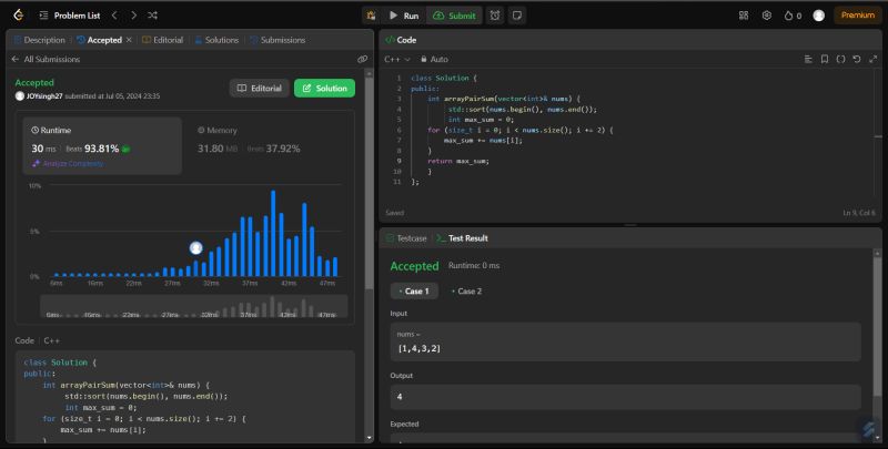 Jetavya Singh Naruka on LinkedIn: #leetcode #sorting #arrays #c #coding ... Jetavya Singh Naruka on LinkedIn: #leetcode #sorting #arrays #c #coding ...