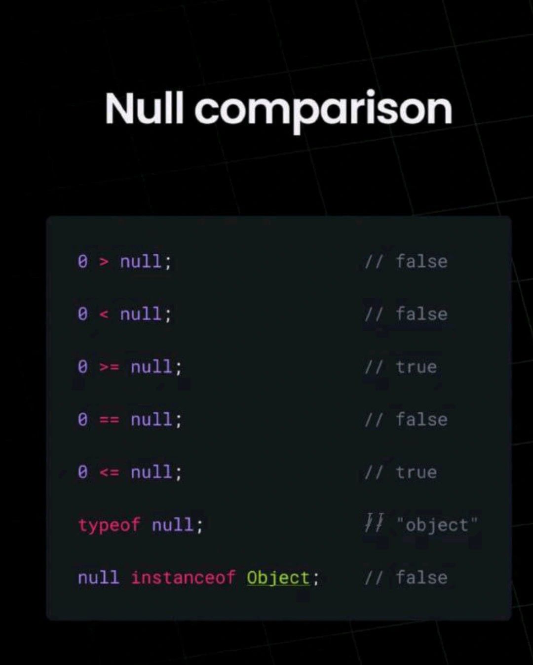 Ajay SHEOKAND on LinkedIn: #javascript Ajay SHEOKAND on LinkedIn: #javascript