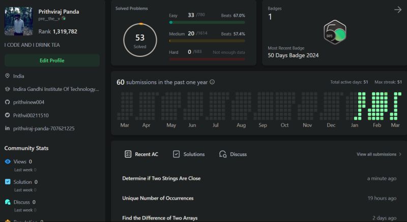 Prithviraj Panda on LinkedIn: #leetcode75 #leetcode75 #codenewbie #dsa ... Prithviraj Panda on LinkedIn: #leetcode75 #leetcode75 #codenewbie #dsa ...