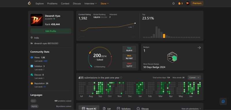 Devansh Vyas on LinkedIn: #leetcode #coding #programming #milestone # ... Devansh Vyas on LinkedIn: #leetcode #coding #programming #milestone # ...