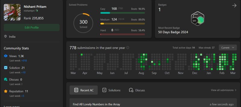 Nishant Pritam on LinkedIn: #leetcode #milestone #problemsolving # ... Nishant Pritam on LinkedIn: #leetcode #milestone #problemsolving # ...