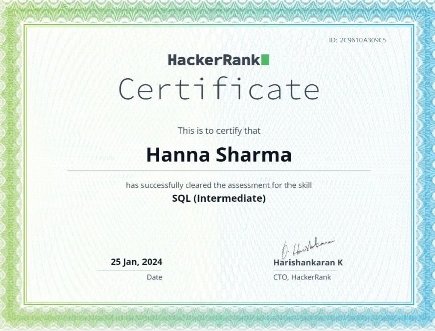 Hanna Sharma on LinkedIn: #sql #mysql Hanna Sharma on LinkedIn: #sql #mysql