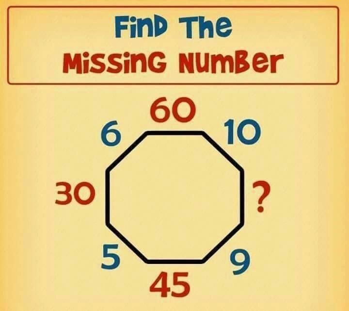 VARTHYA RAJKUMAR posted on LinkedIn VARTHYA RAJKUMAR posted on LinkedIn
