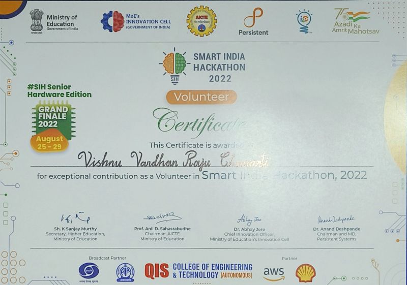 VISHNU VARDHAN RAJU CHAMARTI on LinkedIn: #sih # ... VISHNU VARDHAN RAJU CHAMARTI on LinkedIn: #sih # ...