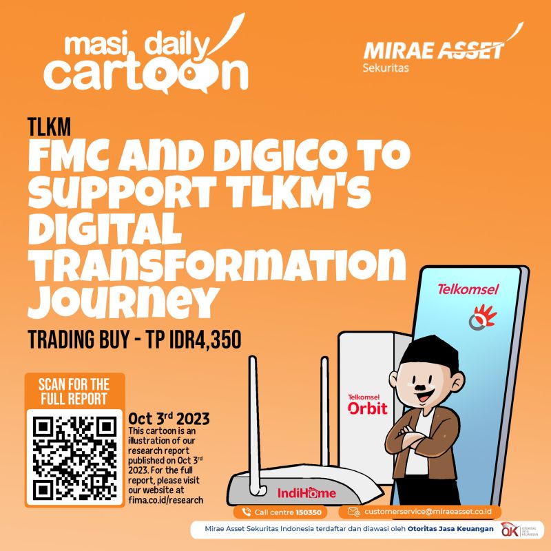 PT Mirae Asset Sekuritas Indonesia on LinkedIn: Mirae Asset Sekuritas ... PT Mirae Asset Sekuritas Indonesia on LinkedIn: Mirae Asset Sekuritas ...
