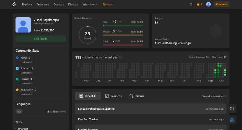 Successfully solved 25 LeetCode problems! | Vishal Rayabarapu posted on ... Successfully solved 25 LeetCode problems! | Vishal Rayabarapu posted on ...