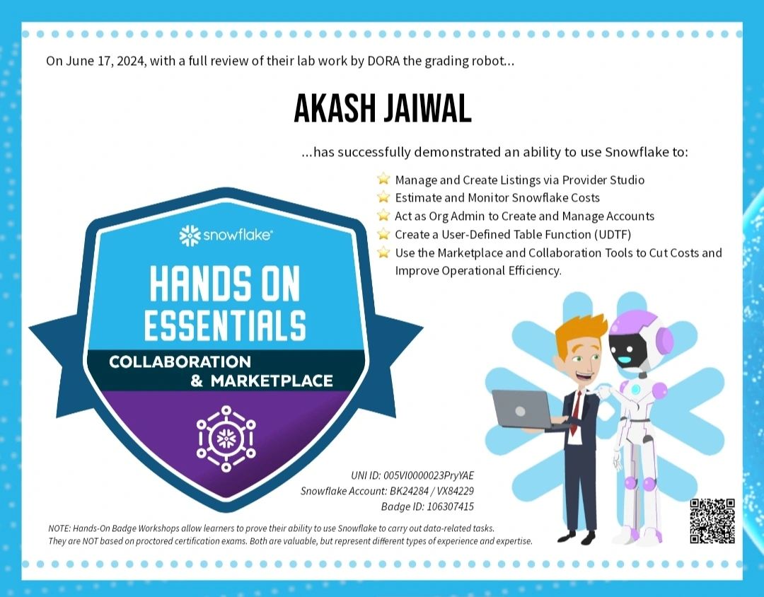 Akash Jaiwal on LinkedIn: #snowflake #data #dataengineering #technology ... Akash Jaiwal on LinkedIn: #snowflake #data #dataengineering #technology ...