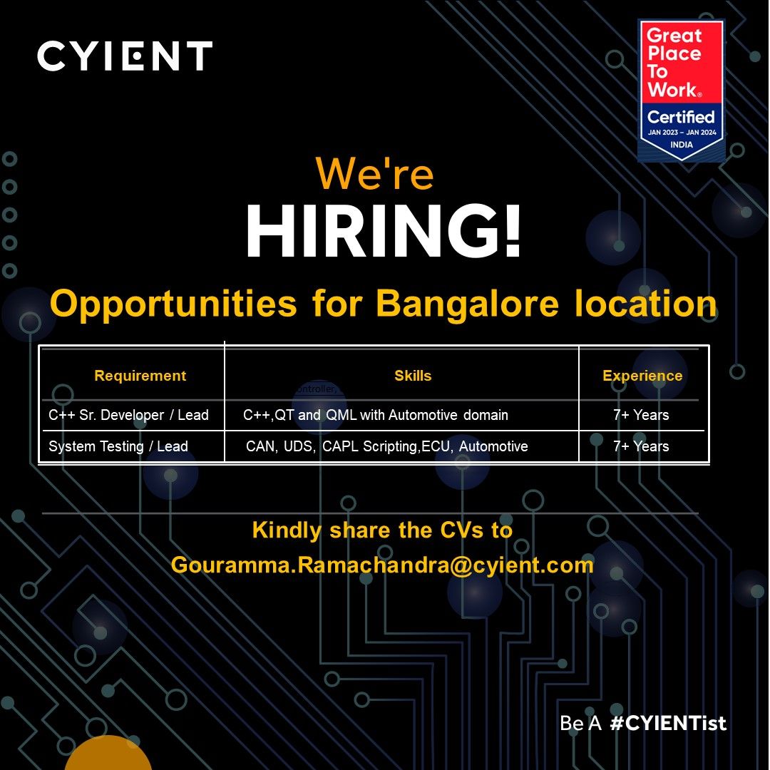 Gouri Ramachandra on LinkedIn: Anil Babu Ashok Kumar C P Rajesh Kolla ... Gouri Ramachandra on LinkedIn: Anil Babu Ashok Kumar C P Rajesh Kolla ...