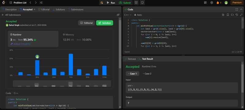 Rahul Singh on LinkedIn: #codingchallenge #100daysofcode #leetcode # ... Rahul Singh on LinkedIn: #codingchallenge #100daysofcode #leetcode # ...