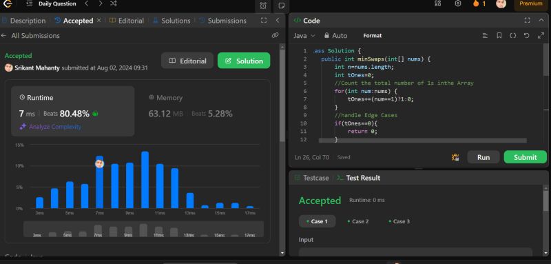 Srikant Mahanty on LinkedIn: #leetcode #java Srikant Mahanty on LinkedIn: #leetcode #java