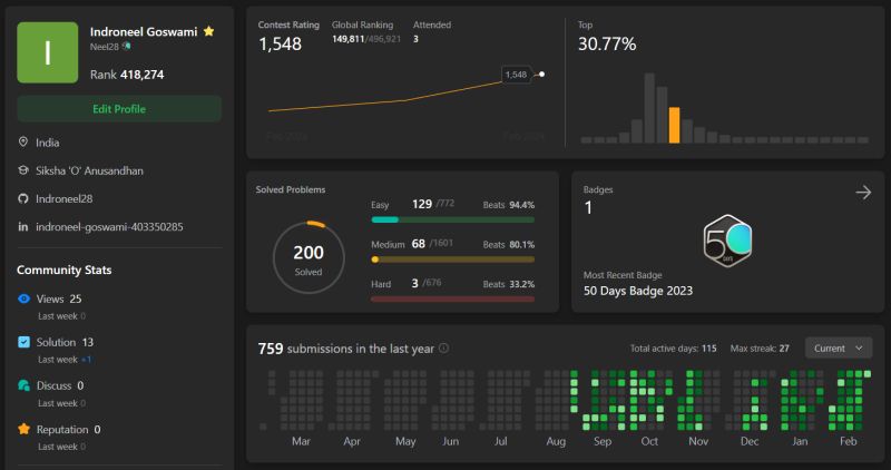Indroneel Goswami on LinkedIn: #leetcode #100daysofcode #dsa # ... Indroneel Goswami on LinkedIn: #leetcode #100daysofcode #dsa # ...
