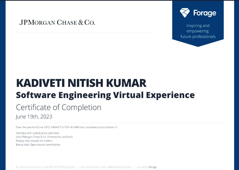 Nitish Kumar Kadiveti on LinkedIn: #jpmorganchase #virtualinternship # ... Nitish Kumar Kadiveti on LinkedIn: #jpmorganchase #virtualinternship # ...