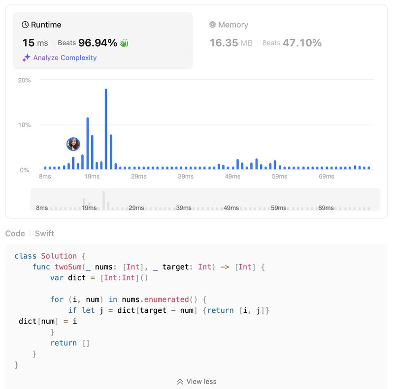 Mila Dolontaeva on LinkedIn: #programming #leetcode #algorithmchallenge ... Mila Dolontaeva on LinkedIn: #programming #leetcode #algorithmchallenge ...