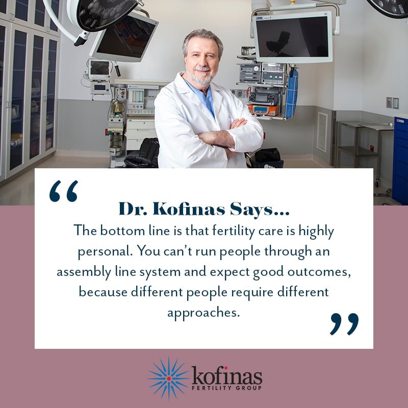 Kofinas Fertility Group on LinkedIn: #kofinas #fertility #doctors Kofinas Fertility Group on LinkedIn: #kofinas #fertility #doctors
