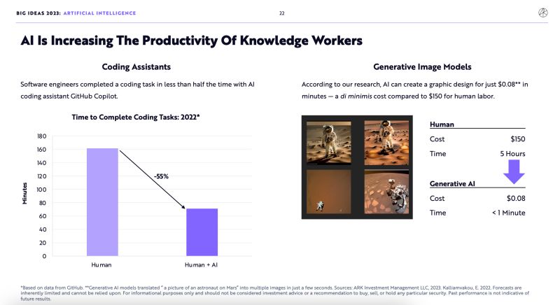 Vipul Negi on LinkedIn: 🚀 The AI coding revolution is already here. It ... Vipul Negi on LinkedIn: 🚀 The AI coding revolution is already here. It ...