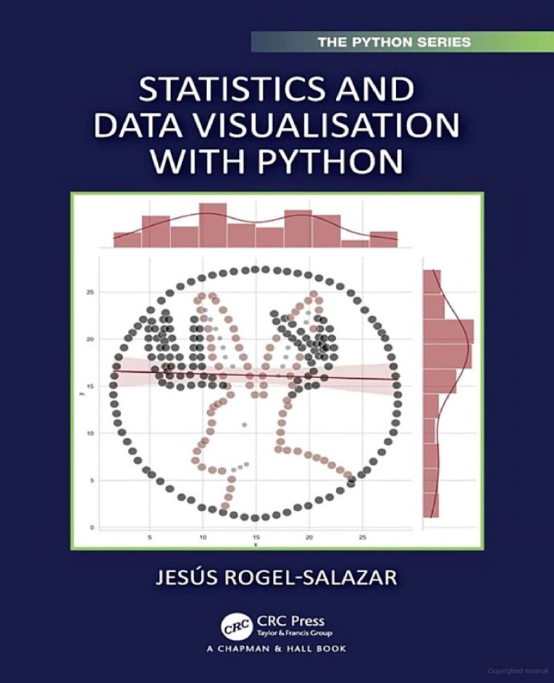 Saroj Parajuli on LinkedIn: #datascience #statistics #datavisualization ... Saroj Parajuli on LinkedIn: #datascience #statistics #datavisualization ...