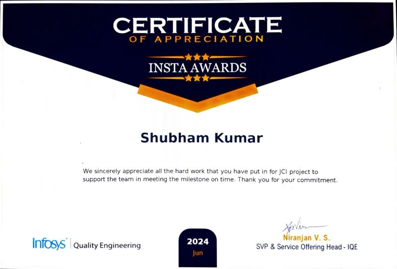 Shubham Kumar on LinkedIn: #infosys Shubham Kumar on LinkedIn: #infosys