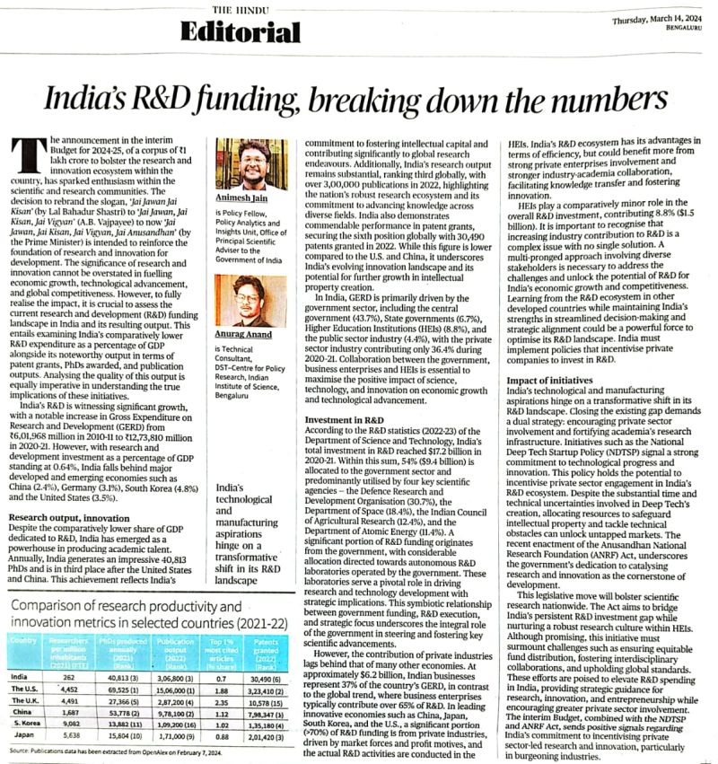 Animesh Jain on LinkedIn: #india #research #development #innovation # ... Animesh Jain on LinkedIn: #india #research #development #innovation # ...