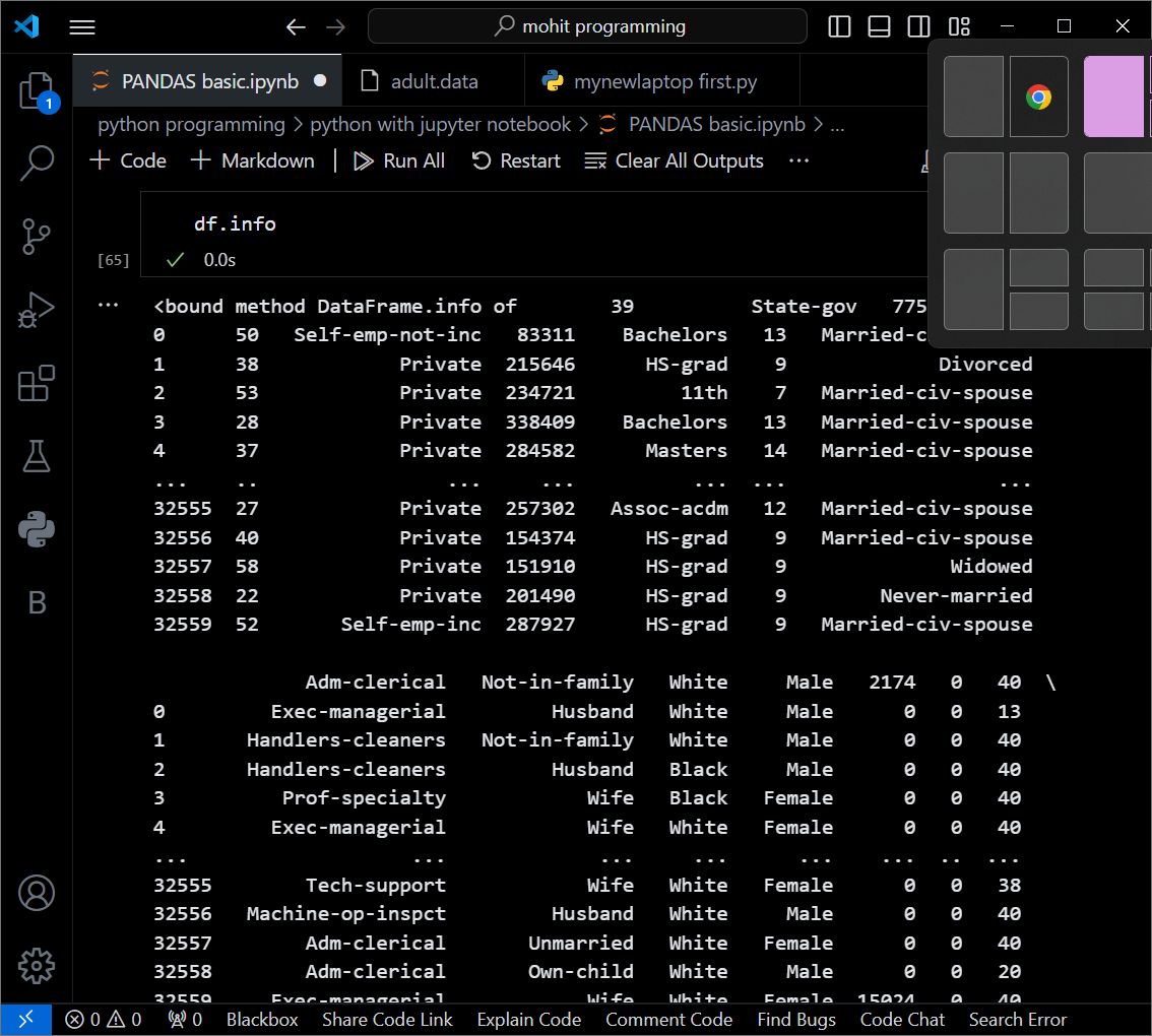 Mohit Vijay on LinkedIn: #python #pandas #dataanalysis #datascience Mohit Vijay on LinkedIn: #python #pandas #dataanalysis #datascience