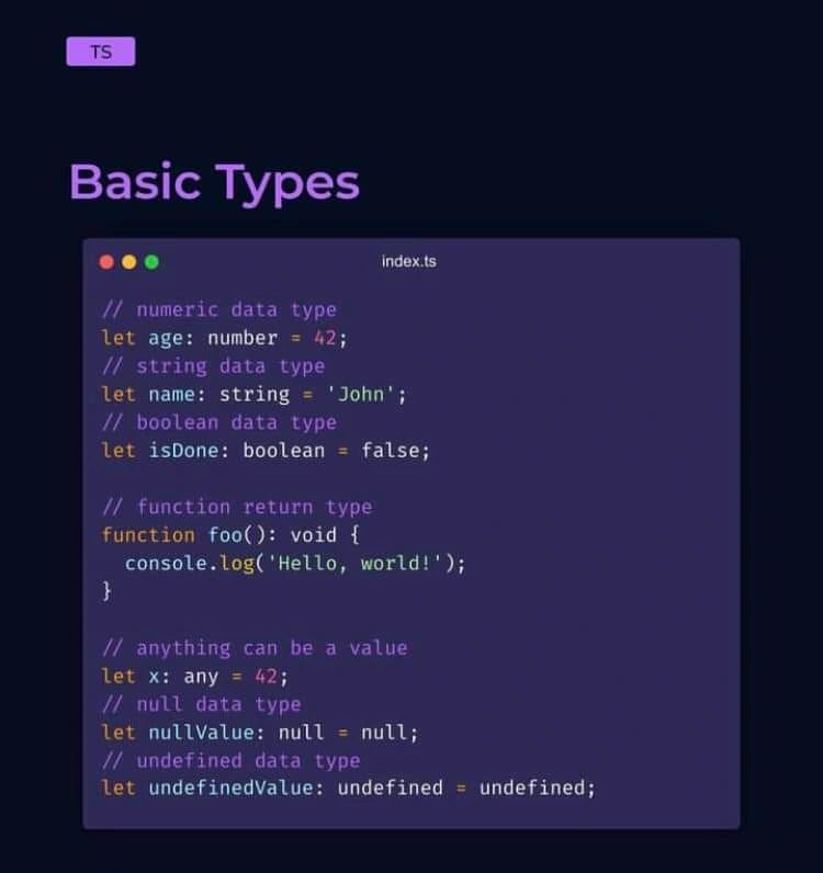 Naveen Kumar on LinkedIn: Typescript basic code 💢 Naveen Kumar on LinkedIn: Typescript basic code 💢