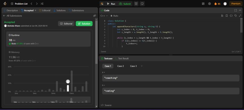 Day 85 of LeetCode challenge: String Manipulation | Akshata Khare ... Day 85 of LeetCode challenge: String Manipulation | Akshata Khare ...