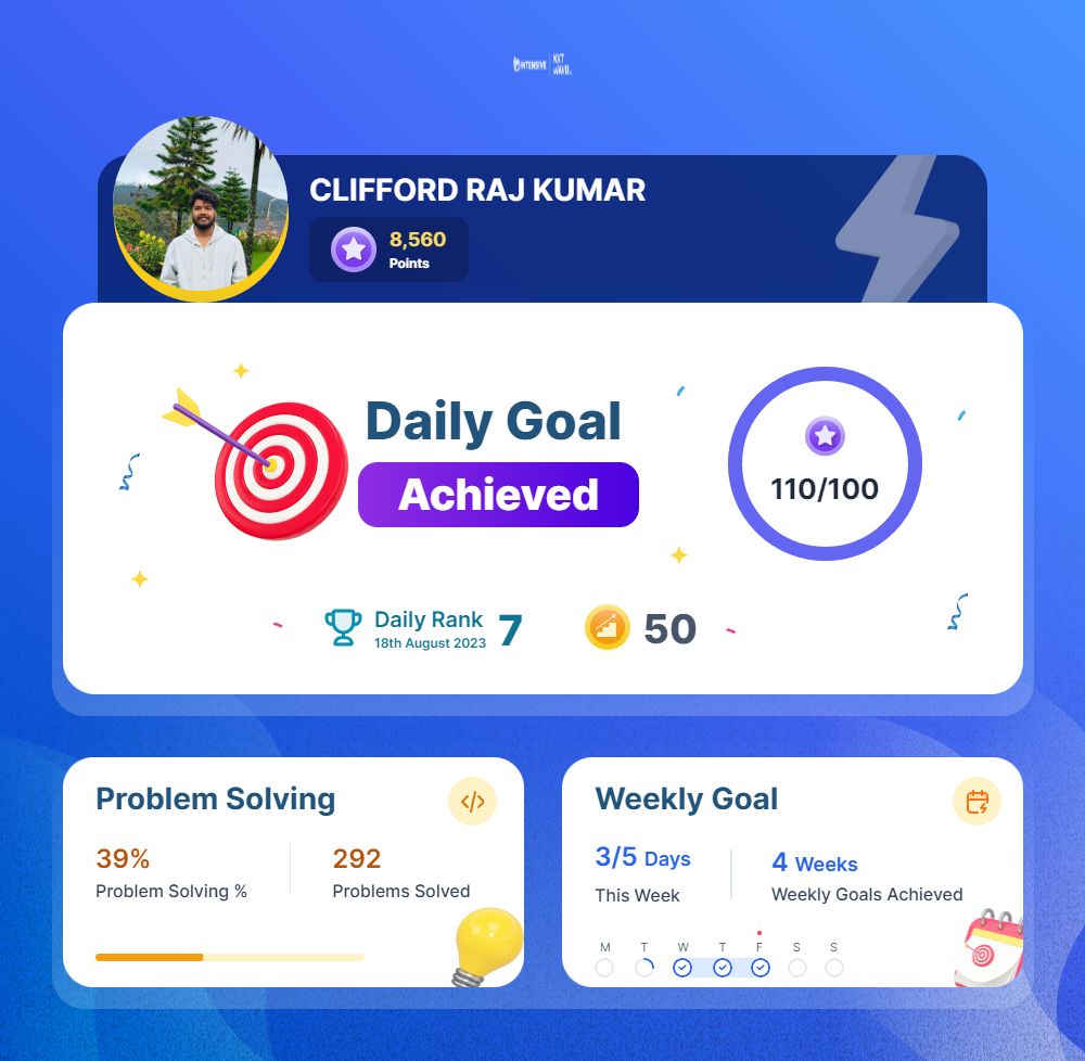 CLIFFORD RAJ KUMAR on LinkedIn: #python #ccbp #pythonprogramming # ... CLIFFORD RAJ KUMAR on LinkedIn: #python #ccbp #pythonprogramming # ...