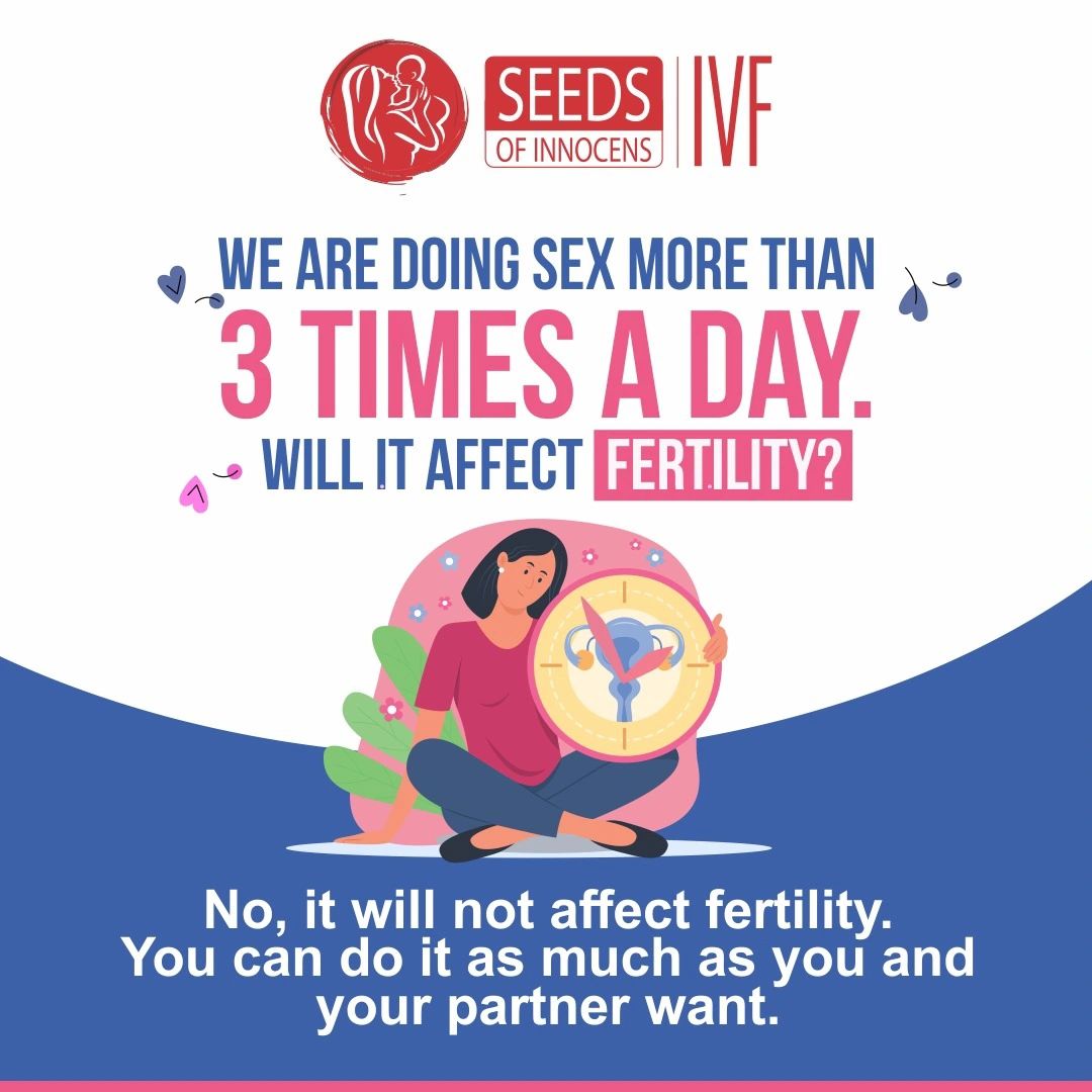 Seeds of Innocens IVF & Fertility Centres on LinkedIn: # ... Seeds of Innocens IVF & Fertility Centres on LinkedIn: # ...