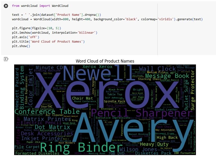 Aditya Tiwari on LinkedIn: 🚀 Exciting Project Update! 🚀 🎓 New Project ... Aditya Tiwari on LinkedIn: 🚀 Exciting Project Update! 🚀 🎓 New Project ...