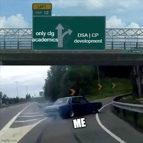 Arun kumar A on LinkedIn: #30daysofcode #30daysofcode #dsa #development ... Arun kumar A on LinkedIn: #30daysofcode #30daysofcode #dsa #development ...