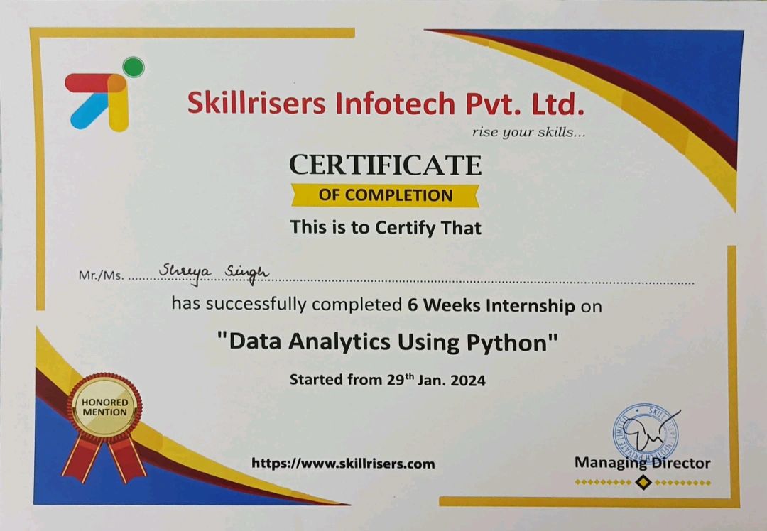 Shreya Singh on LinkedIn: #python #dataanalytics #internship Shreya Singh on LinkedIn: #python #dataanalytics #internship