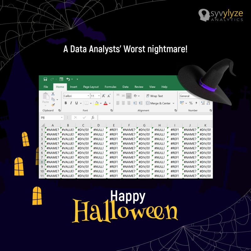 Syvylyze Analytics on LinkedIn: #datacleaning #analytics Syvylyze Analytics on LinkedIn: #datacleaning #analytics