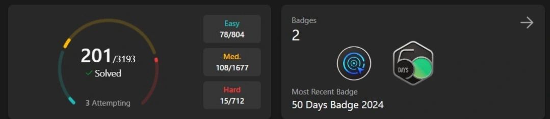 Tejasvi Bhoghireddy on LinkedIn: #leetcode #codingmilestone # ... Tejasvi Bhoghireddy on LinkedIn: #leetcode #codingmilestone # ...