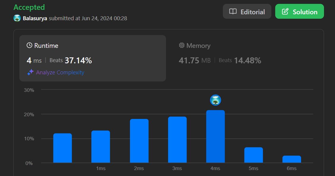 Balasurya s on LinkedIn: Day 73 of coding challenge!!! LeetCode Problem ... Balasurya s on LinkedIn: Day 73 of coding challenge!!! LeetCode Problem ...