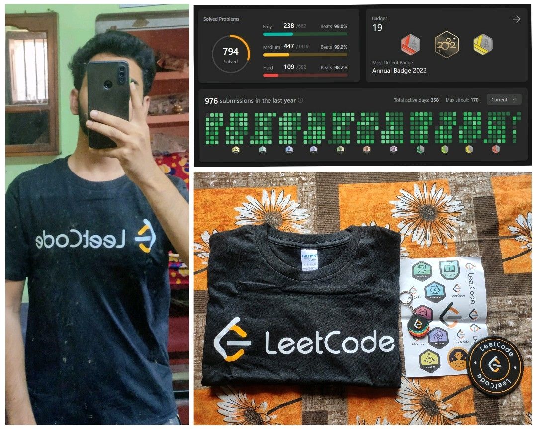 Rupam Sasmal on LinkedIn: #leetcode #dsa #consistency #problemsolving # ... Rupam Sasmal on LinkedIn: #leetcode #dsa #consistency #problemsolving # ...