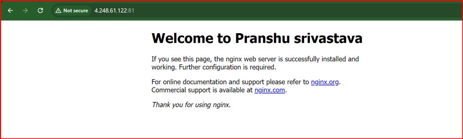 Pranshu Srivastava on LinkedIn: #azure #docker #nginx #devops # ... Pranshu Srivastava on LinkedIn: #azure #docker #nginx #devops # ...
