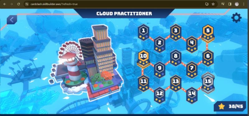 Nazir Shaik on LinkedIn: #aws #cloudpractitioner #clashcode # ... Nazir Shaik on LinkedIn: #aws #cloudpractitioner #clashcode # ...