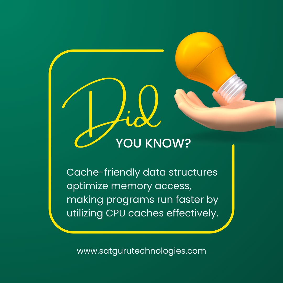 SatGuru Technologies on LinkedIn: #programming #algorithm # ... SatGuru Technologies on LinkedIn: #programming #algorithm # ...