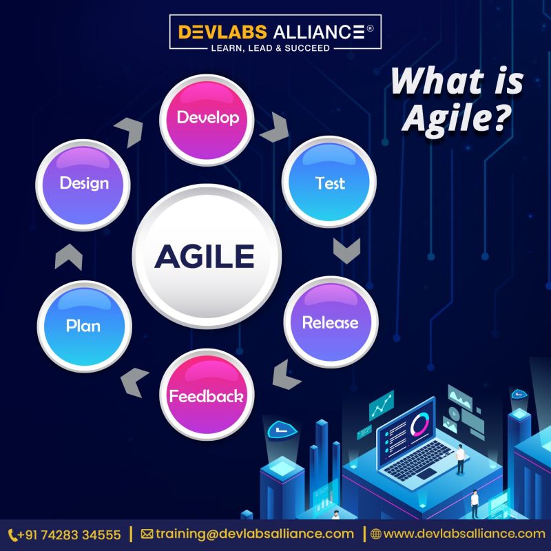 DevLabs Alliance on LinkedIn: #dla #devlabsalliance #sdet #qa #agile # ... DevLabs Alliance on LinkedIn: #dla #devlabsalliance #sdet #qa #agile # ...