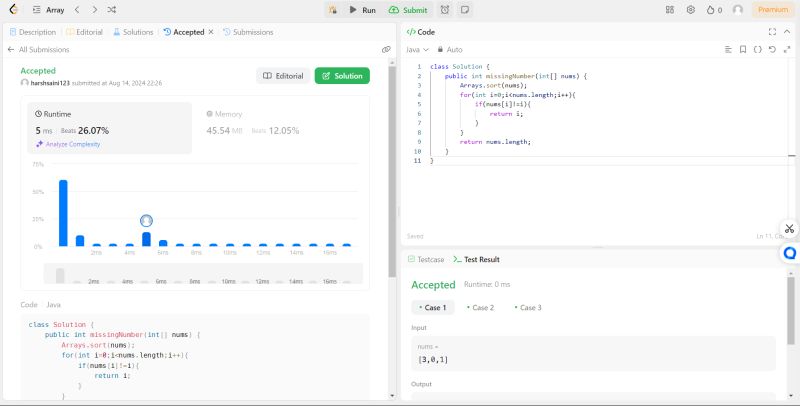 Harsh Saini on LinkedIn: #100daysofcode #codingjourney #techgrowth # ... Harsh Saini on LinkedIn: #100daysofcode #codingjourney #techgrowth # ...