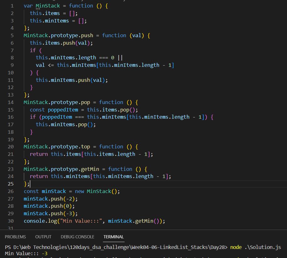 Naresh Baleboina on LinkedIn: #120daysofcode #dsa #minstack #javascript ... Naresh Baleboina on LinkedIn: #120daysofcode #dsa #minstack #javascript ...