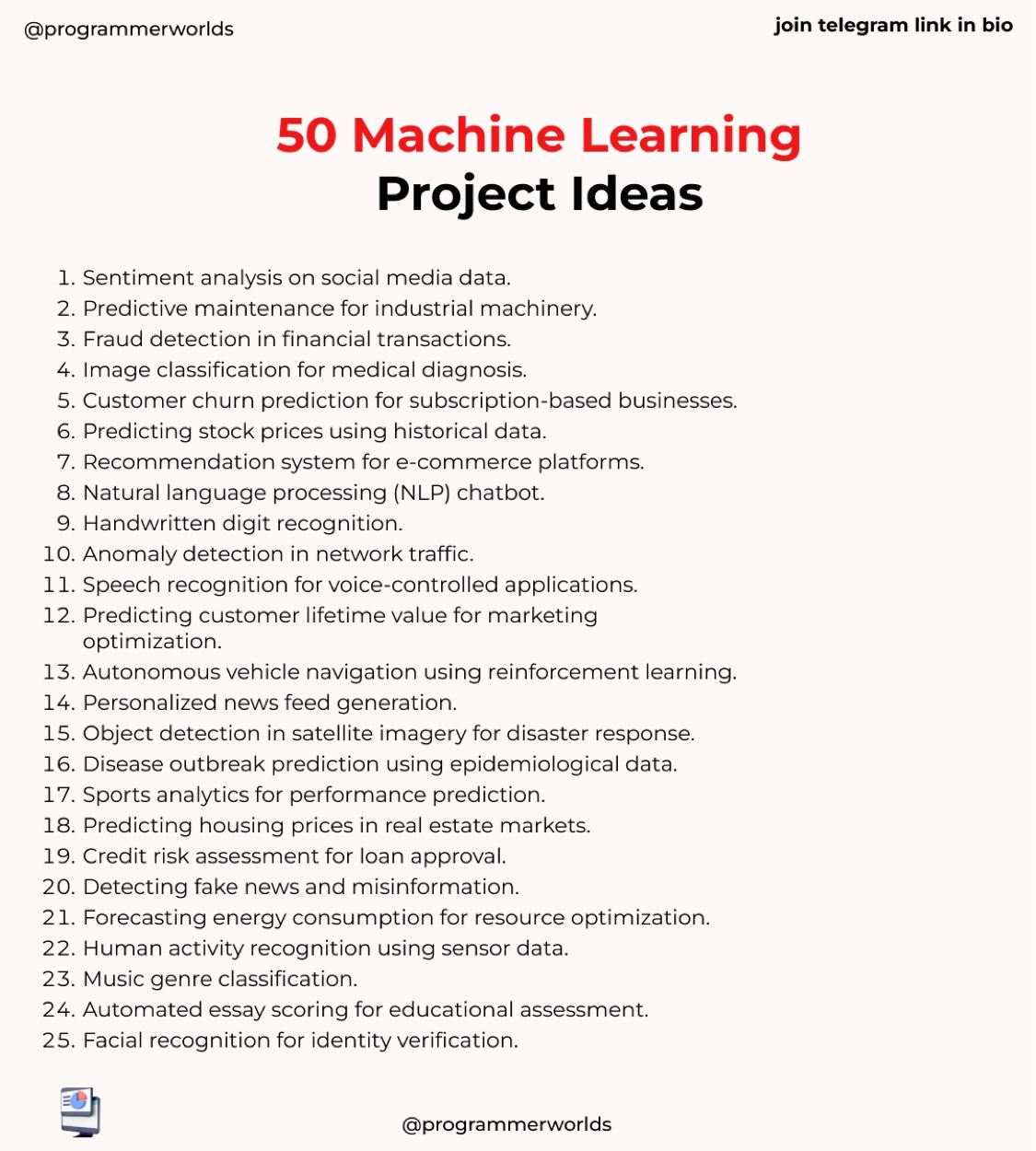 Saurav Kumar Saraswat on LinkedIn: #coders #machinelearning #aiml # ... Saurav Kumar Saraswat on LinkedIn: #coders #machinelearning #aiml # ...