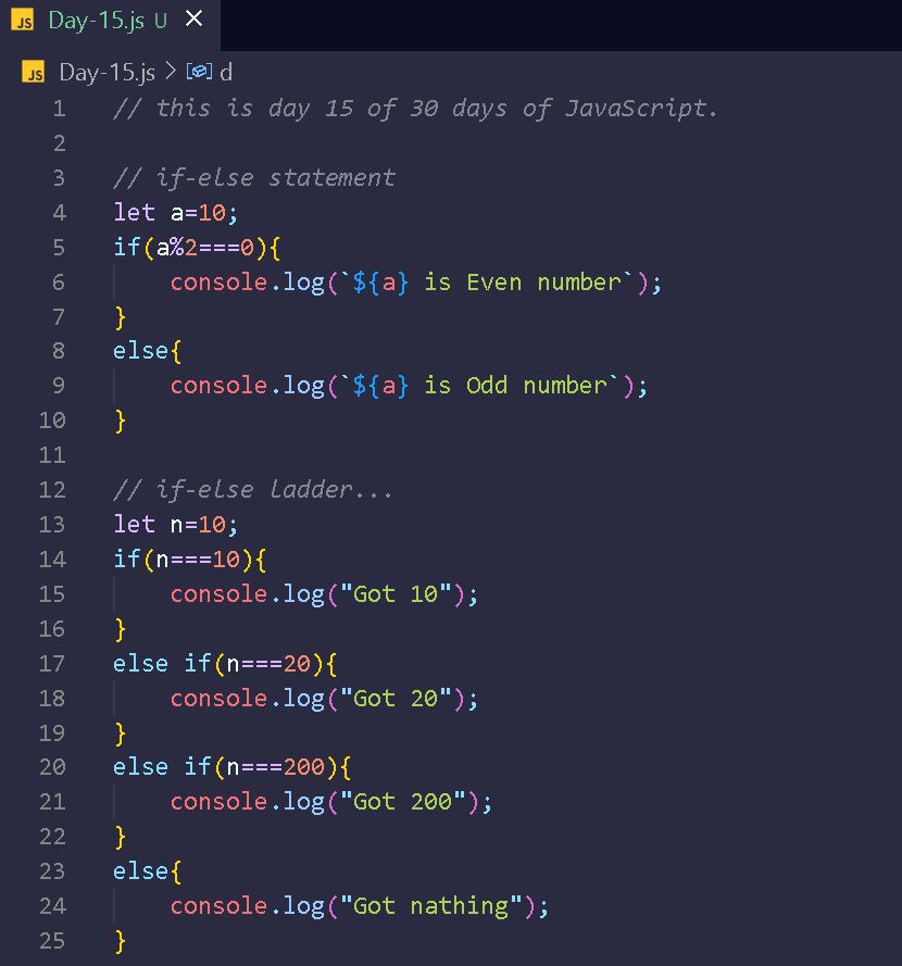 Raj Bhushan Dixit on LinkedIn: #javascript #coding #challenge #coding # ... Raj Bhushan Dixit on LinkedIn: #javascript #coding #challenge #coding # ...